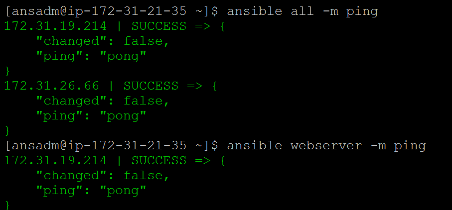 Basics of Ansible and Installation | Talentica.com Basics of Ansible and Installation | Talentica.com