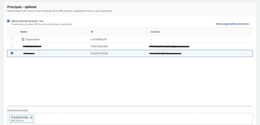 VPC Sharing Using AWS RAM (Resource Access Manager) - Talentica