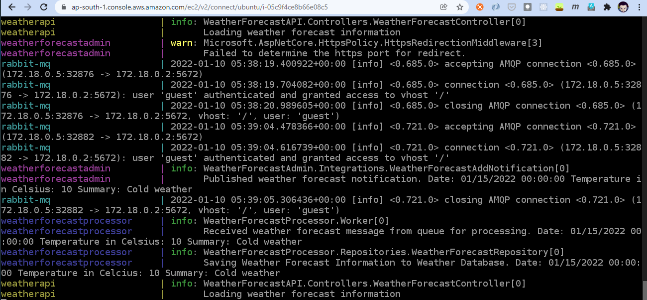 How To Dockerize .NET Applications- Part 3 | Talentica.com