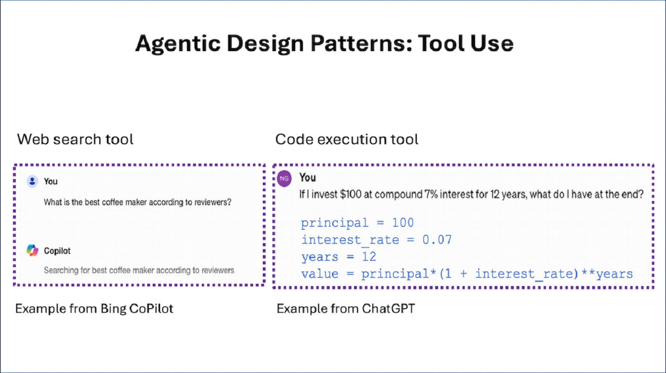 Multi-AI Agent-based Architecture- A Complete Overview | Talentica.com